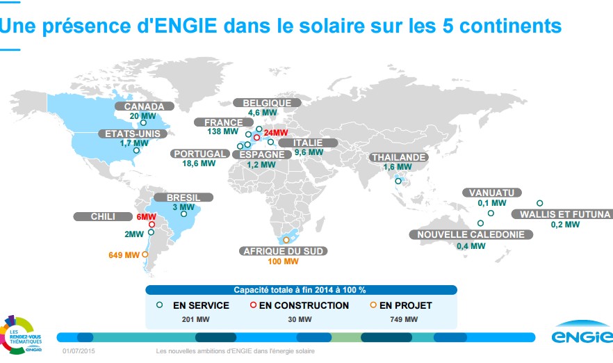 Engie Solar - GreenUnivers
